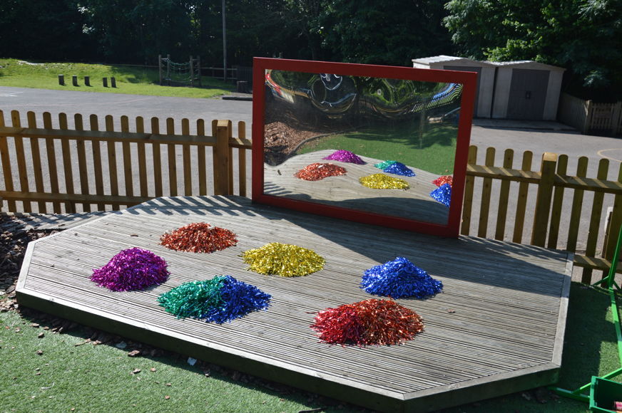 EYFS - Danesfield School